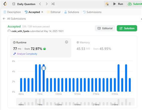 100daysofcode Coding Interviewprep Leetcode Java Algorithmdesign Dua Zainab