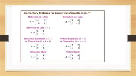 Matrix Of Linear Transformation 19 Dfs Pptx