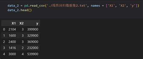 【机器学习】机器学习实验一：线性回归（详细代码展示） 机器学习线性回归代码案列 csdn博客