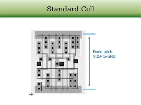 digital vlsi design introduction