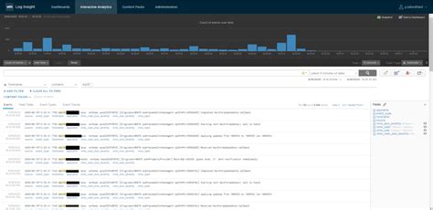 VRealize Log Insight VSphere Configuration Virtualization Blog