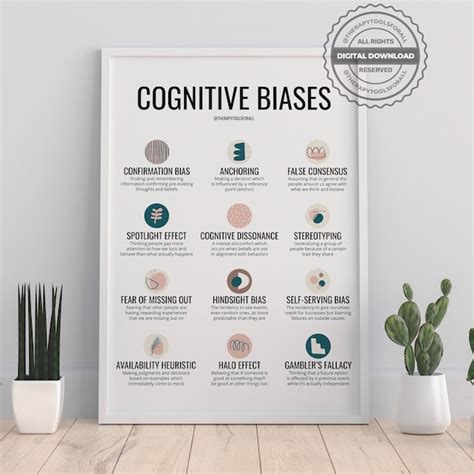 Cognitive Bias Poster Etsy