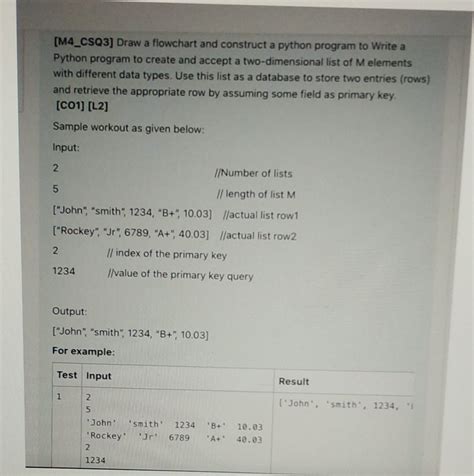 Solved M4csq3 Draw A Flowchart And Construct A Python