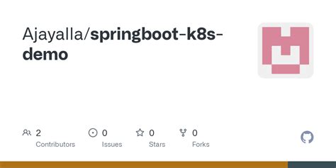 Github Ajayallaspringboot K8s Demo