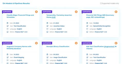 responsibility reports with finance nlp visual nlp and table question