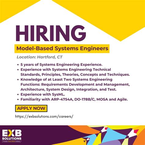 Hey Folks Just Wanted To Pass This Along My Current Employer Is Looking To Expand My Mbse Team