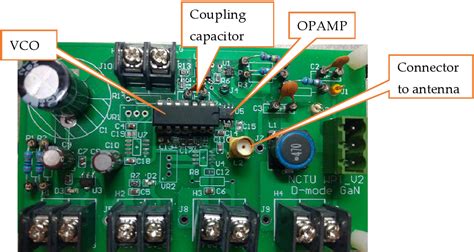 figure 1 from variable frequency pulse width modulation circuits for