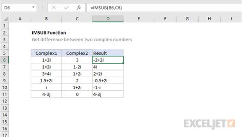 excel imsub function exceljet