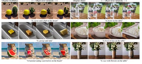 figure 7 from localizing object level shape variations with text to