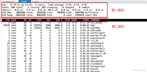 【linux】进程管理命令，了解运维的五大性能监测 查看系统进程的命令有哪些呢 csdn博客