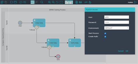 Bpmn Training Chapter 12 Boundary Event