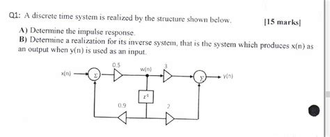 solved q1 a discrete time system is realized by the