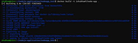 Deploying A Nodejs Application In Kubernetes Geeksforgeeks