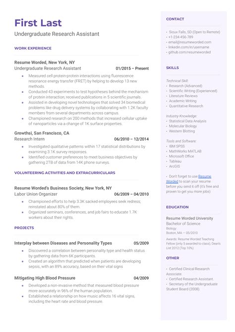 11 Research Assistant Cv Examples For 2025 Resume Worded