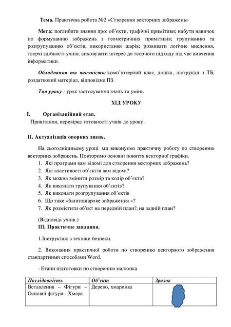 Інформатика 6 клас Практична робота №2 «Створення векторних зображень Конспект Інформатика