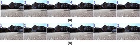 Example Of A Video Sequence Forged Using Frame Duplication A Original