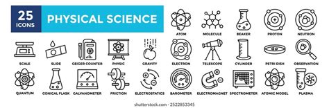 Physical Science Icon Collection Set Containing Stock Vector Royalty Free 2494067547