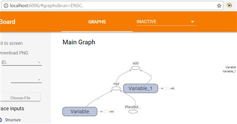 sw정리 텐서플로 시작하기 getting started with tensorflow 2