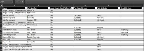 importing and exporting product data general help tall emu crm