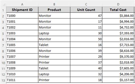 How To Calculate Cost Per Unit In Excel Effective Ways Excel Insider