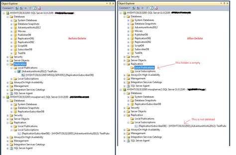 Sql Server 2012 Delete Replication Using Script Stack Overflow