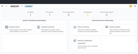 Release 440 Beta 1 E2e Ux Tests Wazuh Dashboard · Issue 15942