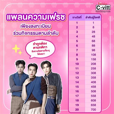 C Vitt C Vitt Added A New Photo