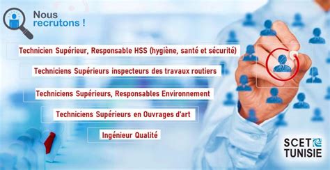 Saidi Bechir Posted On Linkedin