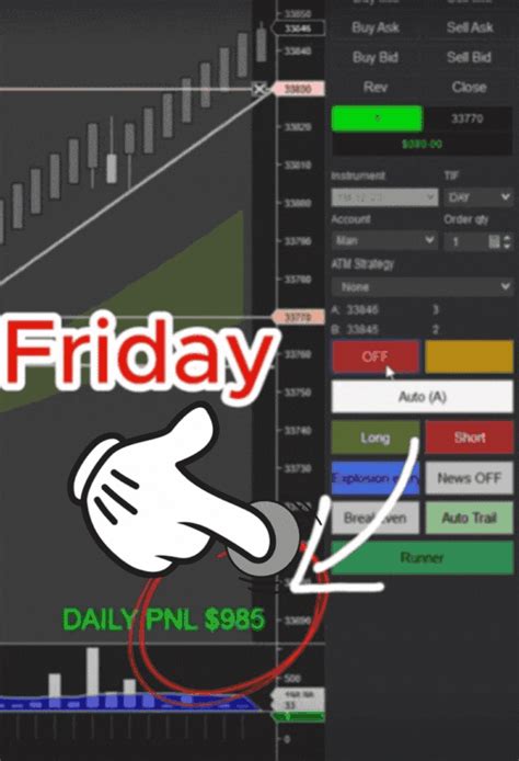 Automated Trading Software For Forex Automated Forex Algo Trading Software System Sniper