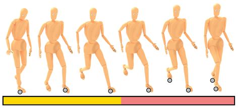 Motions Obtained Via Geodesic Interpolation In The Back Constrained