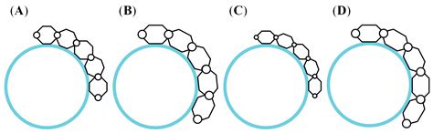 Electronics Free Full Text Analysis And Optimization Based On Factors Affecting The Spiral