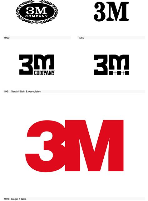 3m Logo History Of All Logos All 3m Logo 3m Applies Science And