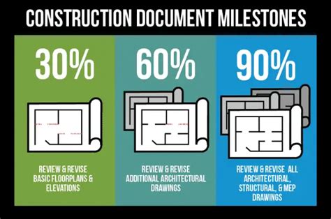 Piping Design All About Piping