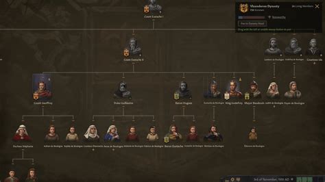 Behold The First Crusader King R Crusaderkings