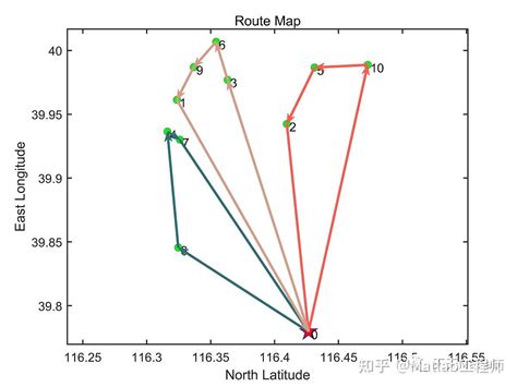 路径规划 VRP问题基于蚁群算法求解带载重和距离约束的车辆路径规划问题附matlab代码 知乎