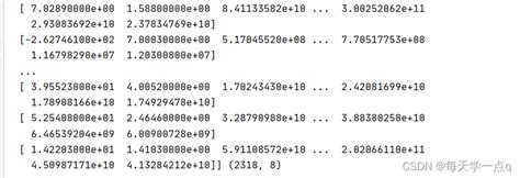 sklearn数据集操作与特征工程详解 csdn博客