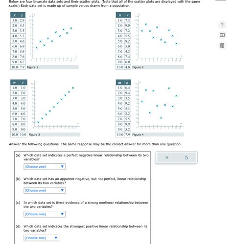 Solved Below Are Four Bivariate Data Sets And Their Scatter