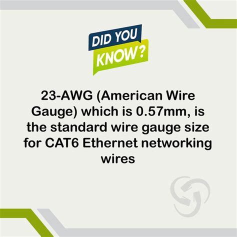 Cat6 Cabling Lowvoltage Ethernet Structuredcabling Datacabling… Discounted Cables