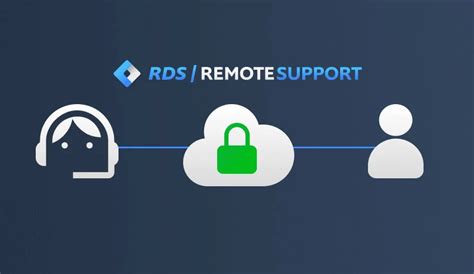 RDS Remote Support Download Latest 2025 FileCR