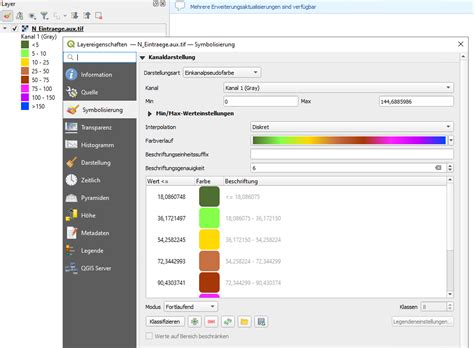 Pyqgis Rendering Tiff In Classified Presentation In Qgis Plugin