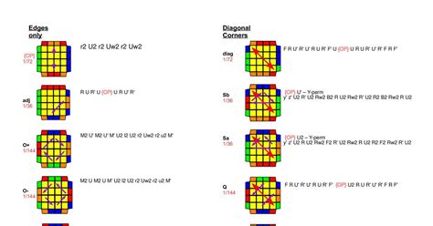 4x4 Pll Parity Pdf Docdroid
