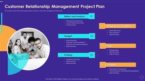 Technology Transformation Toolkit To Enhance Customer Service Customer