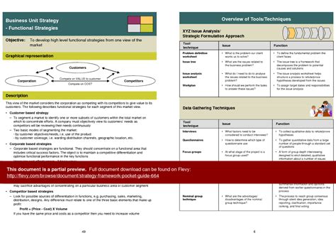 Strategy Framework Pocket Guide Pdf