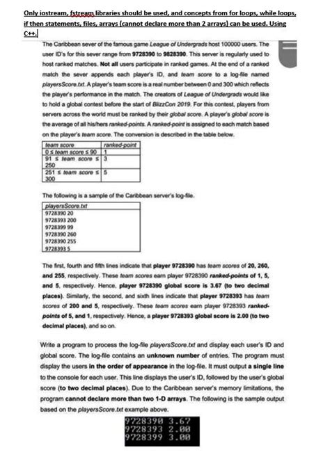 Solved Only Iostream Fstream Libraries Should Be Used And