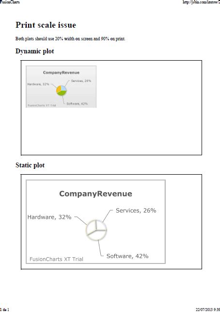 jquery scale javascript renderer graph to print stack overflow