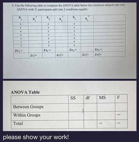 Solved 4 Use The Following Table To Complete The Anova