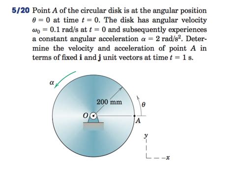 solved point a of the circular disk is at the angular