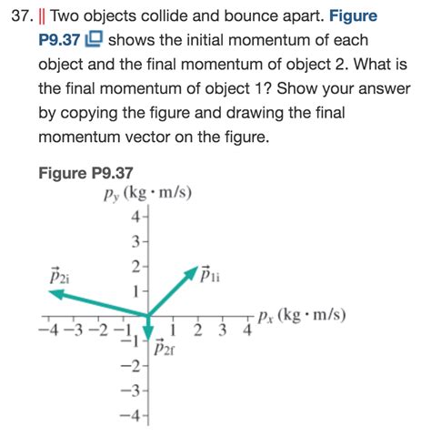 solved 37 two objects collide and bounce apart figure