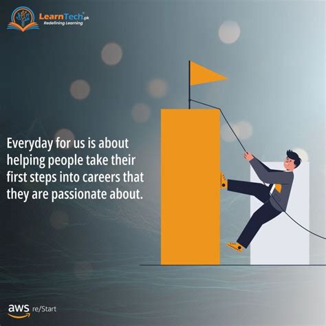 learntech pk on linkedin you employed careers skilling aws aws