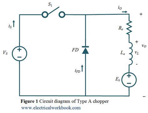 Dc Chopper Circuit Diagram Circuit Diagram